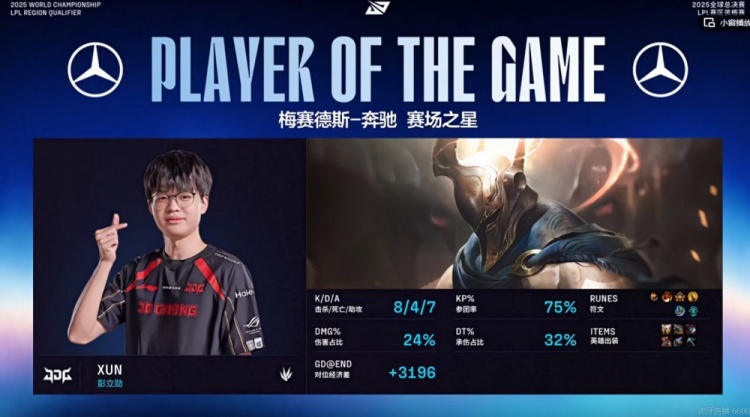 🎮JDG现生机！xiaoxu贾克斯作用大Xun潘森一夫当关 JDG淘汰WBG-直播吧