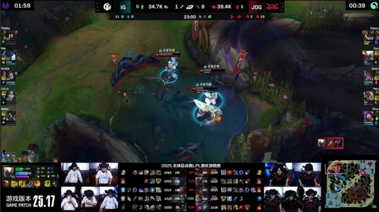 🎮一杠十六！iG后期阵容前期狂打 Xun潘森天神下凡 JDG赢首局-直播吧