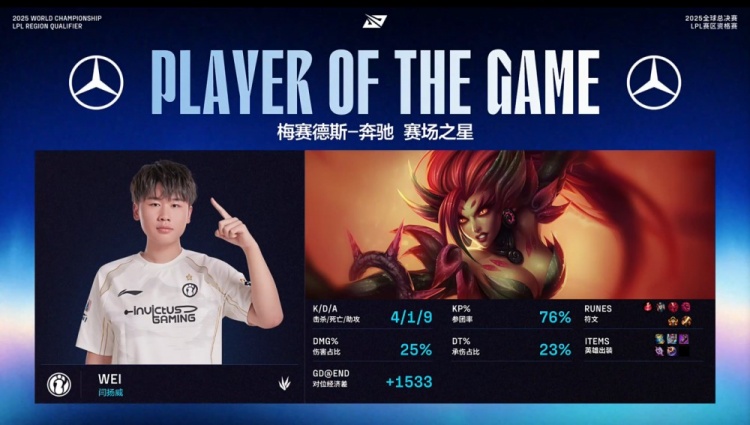 🎮叫T1过来！Wei绞杀JDG GALA大雨瓢泼夺水龙 iG3-1挺进S15-直播吧