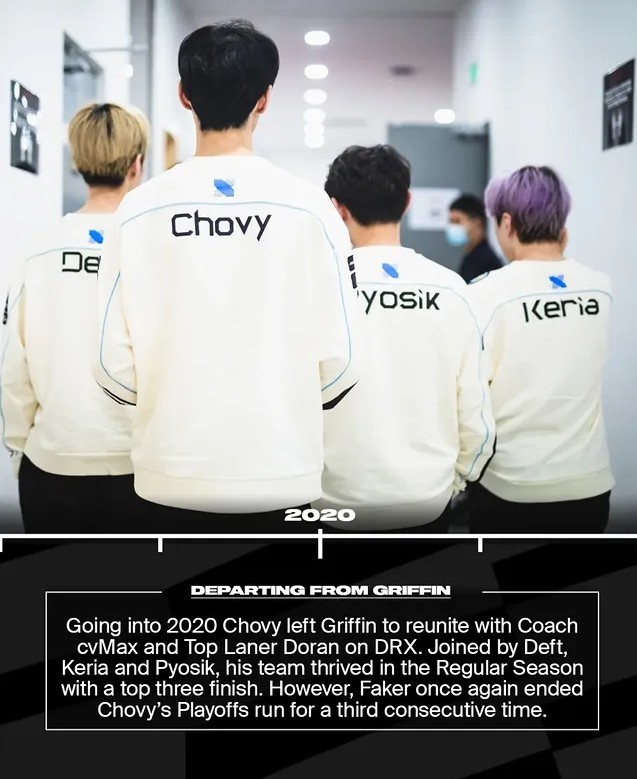 LOL官方ins回顾chovy故事：从潜力新秀到巨星中单-直播吧