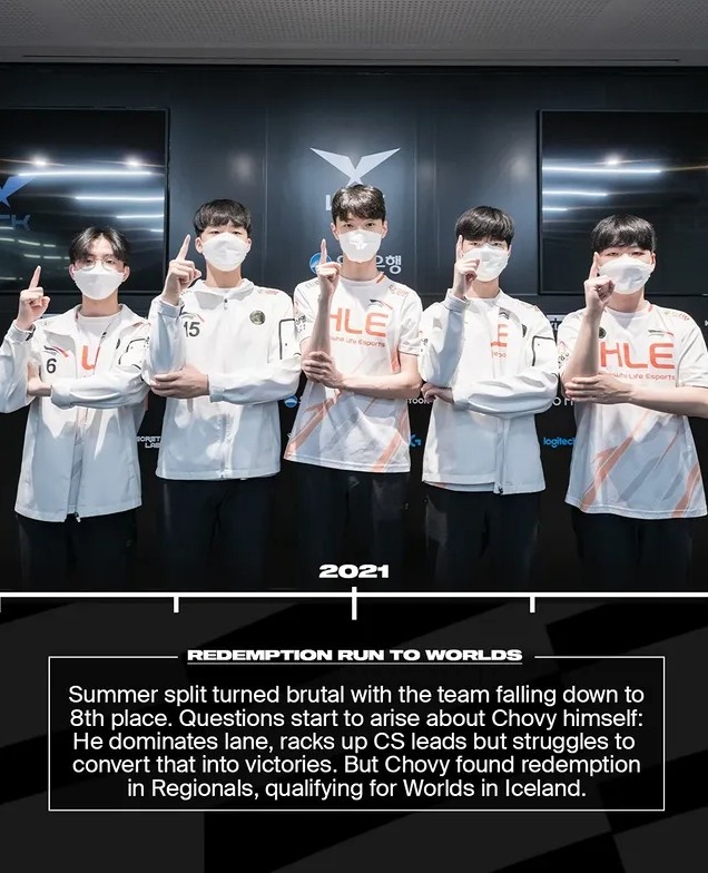 LOL官方ins回顾chovy故事：从潜力新秀到巨星中单-直播吧