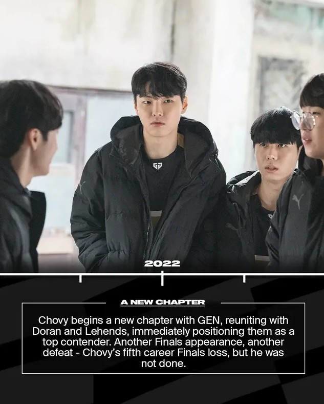 LOL官方ins回顾chovy故事：从潜力新秀到巨星中单-直播吧