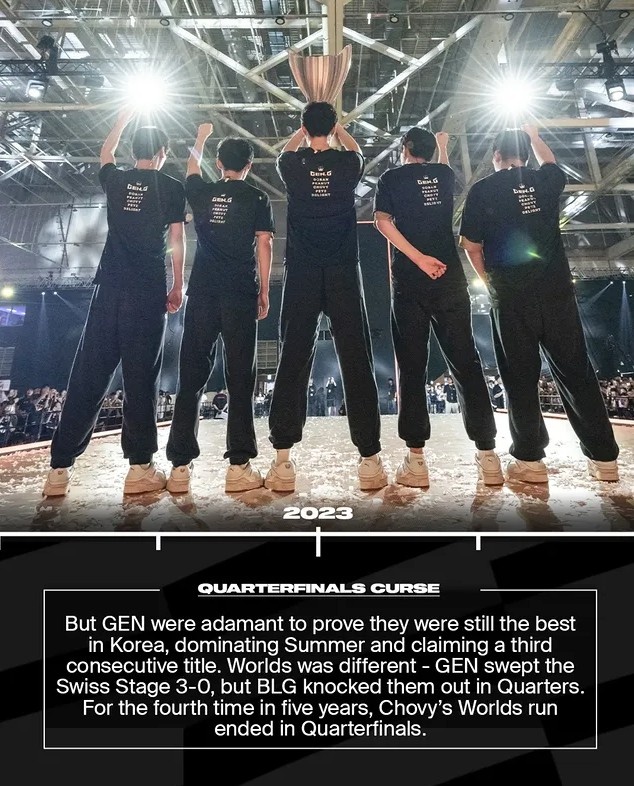 LOL官方ins回顾chovy故事：从潜力新秀到巨星中单-直播吧