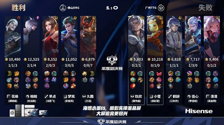 🎮皖皖展露手法野核发挥零封TTG继续前进 DRG 4-0 TTG-直播吧