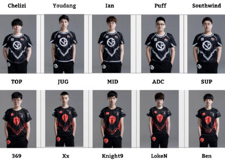 LPL今日首发：Chelizi上路对战369 Killua重回LPL赛场搭档ZWuji-直播吧