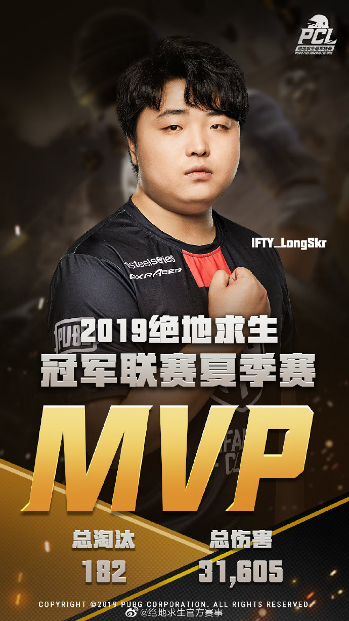 PCL官方：iFTY_LongSkr获得2019夏季赛MVP-直播吧
