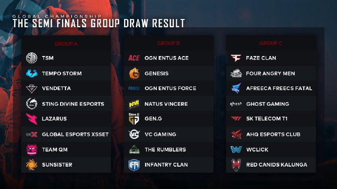PGC半决赛预告 明日QM、VC与iFTY三队出征-直播吧